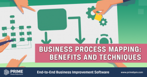 Business Process Mapping: Benefits and Techniques - Prime BPM