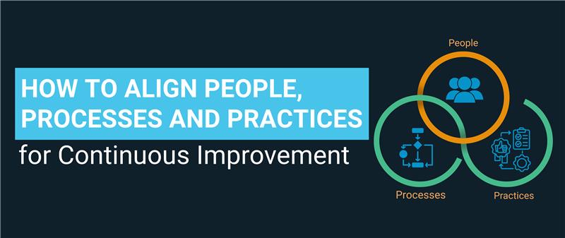 Align People, Processes & Practices to Drive Continuous Improvement